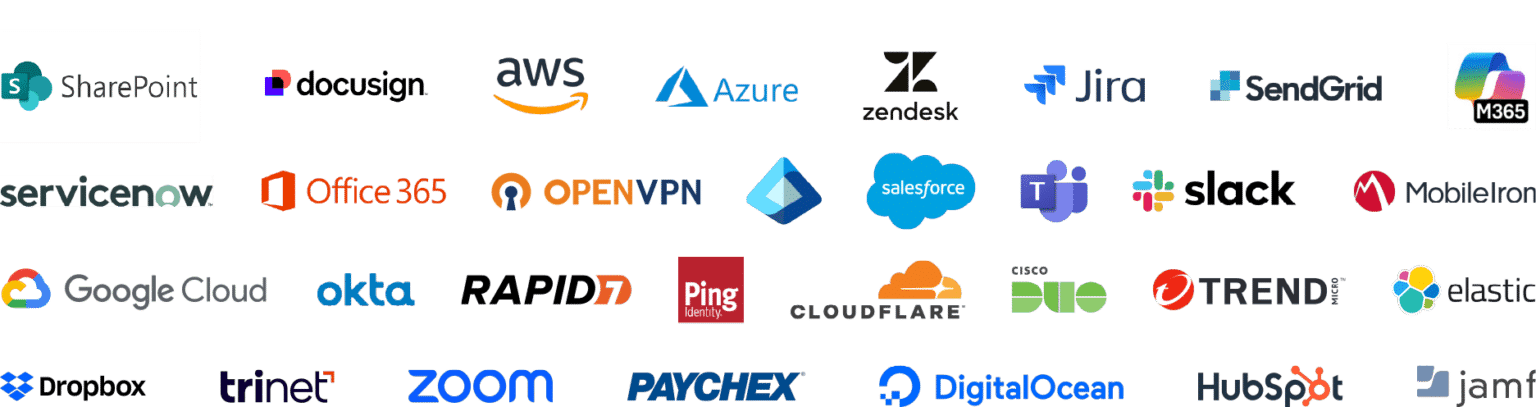 Akitra Compliance Automation | Intelligent Regulatory Automation